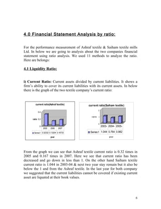 4863682 financial-analysis-on-annual-report-on-two-company | DOC