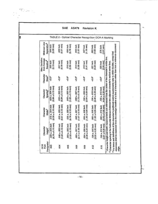48639692 sae-as478 | PDF