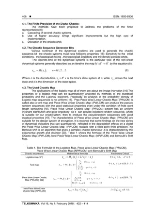 The Quality of the New Generator Sequence Improvent to Spread the Color System’s Image ...