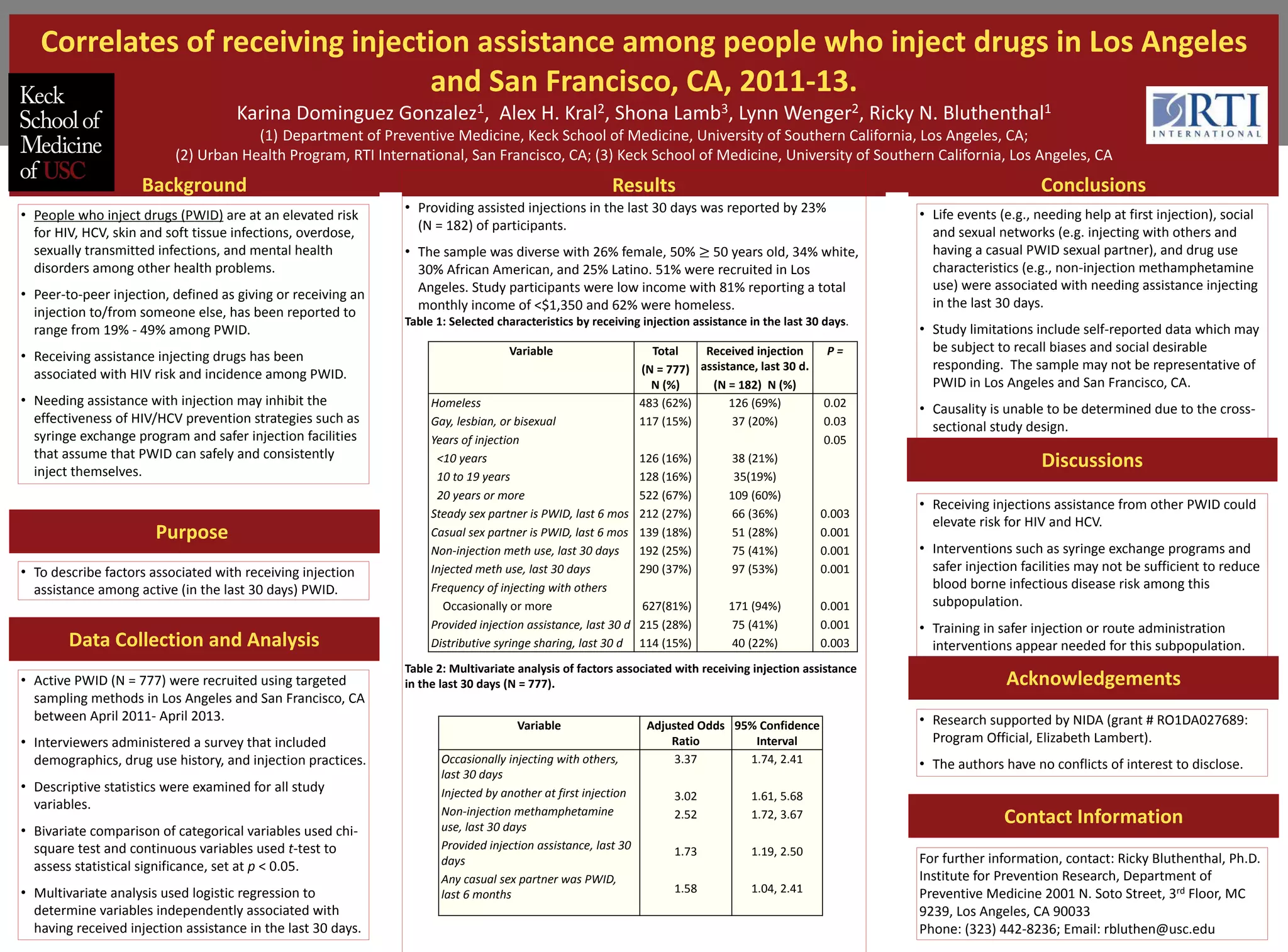Patient poster APHA 2016 version1 | PPTX | Substance Abuse | Diseases ...