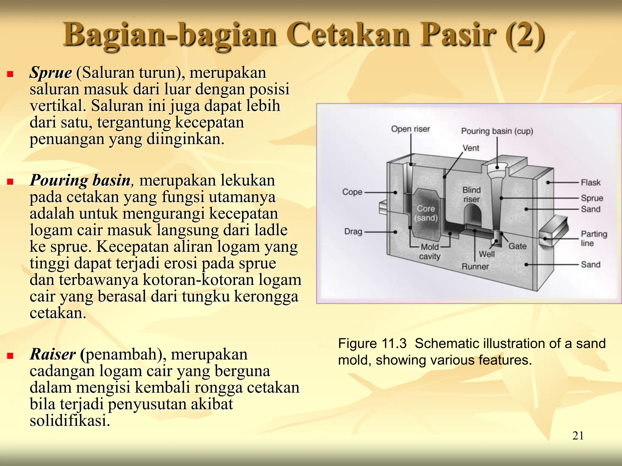 Proses manufaktur logam dan pengecoran logam | PPT