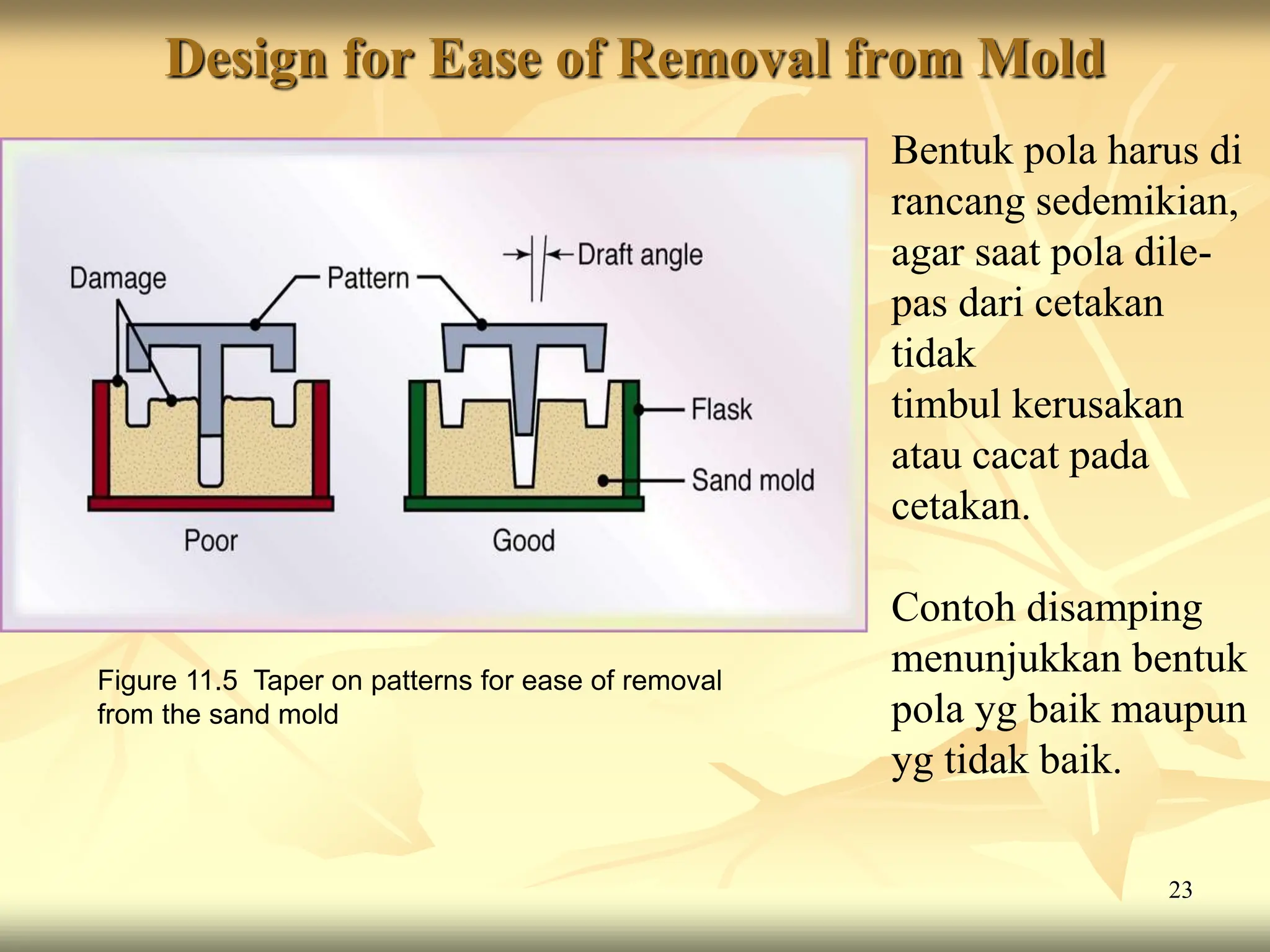 Proses manufaktur logam dan pengecoran logam | PPT