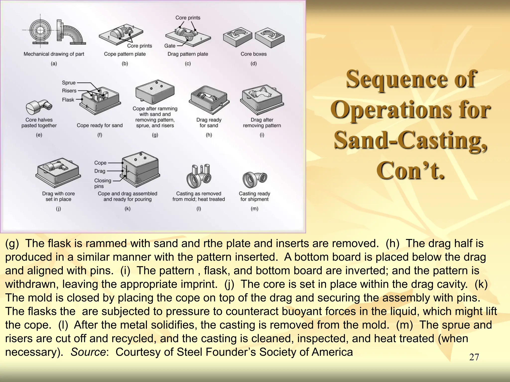 Proses manufaktur logam dan pengecoran logam | PPT