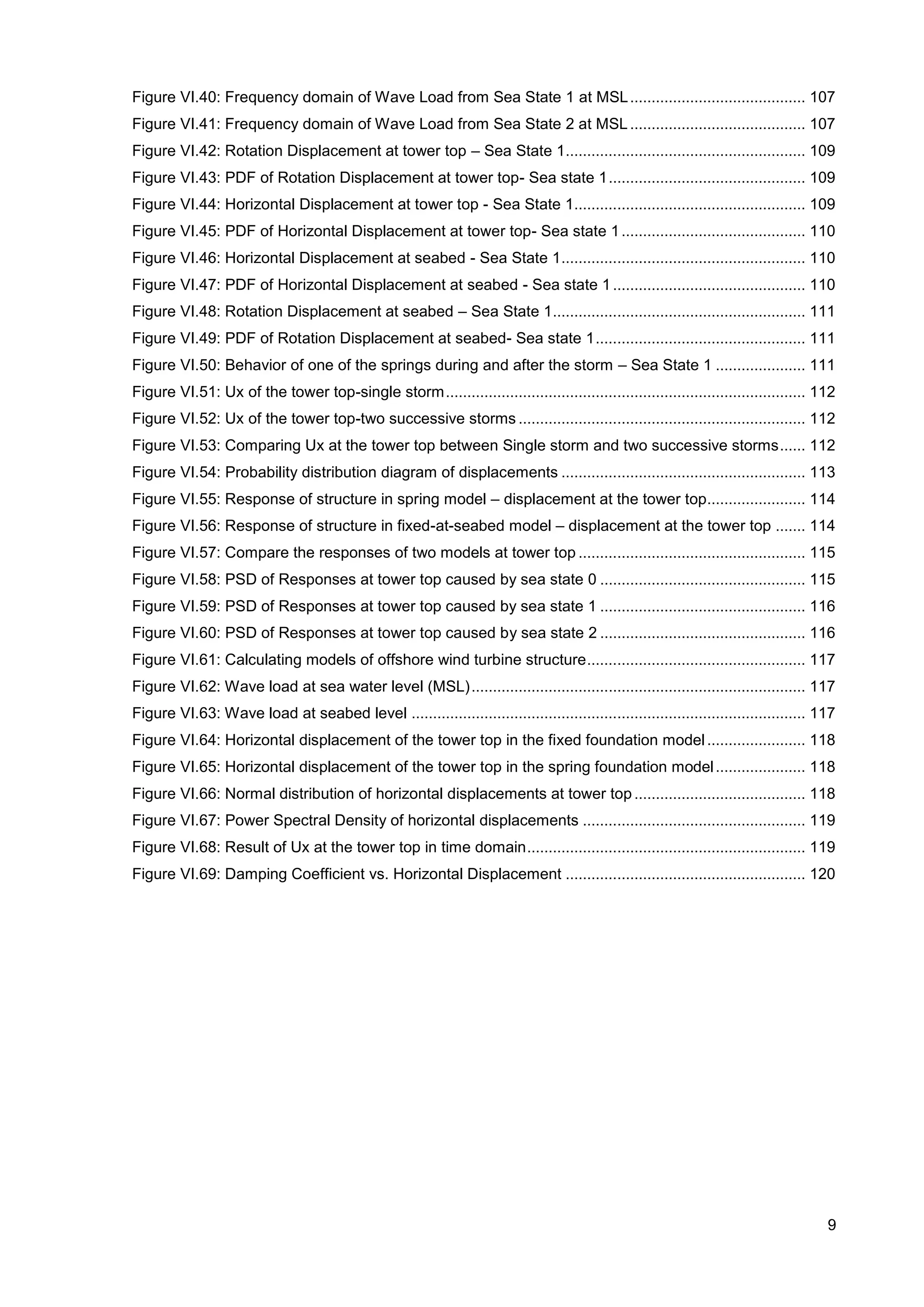 DESIGN MONOPILE FOUNDATION OF OFFSHORE WIND TURBINES | PDF