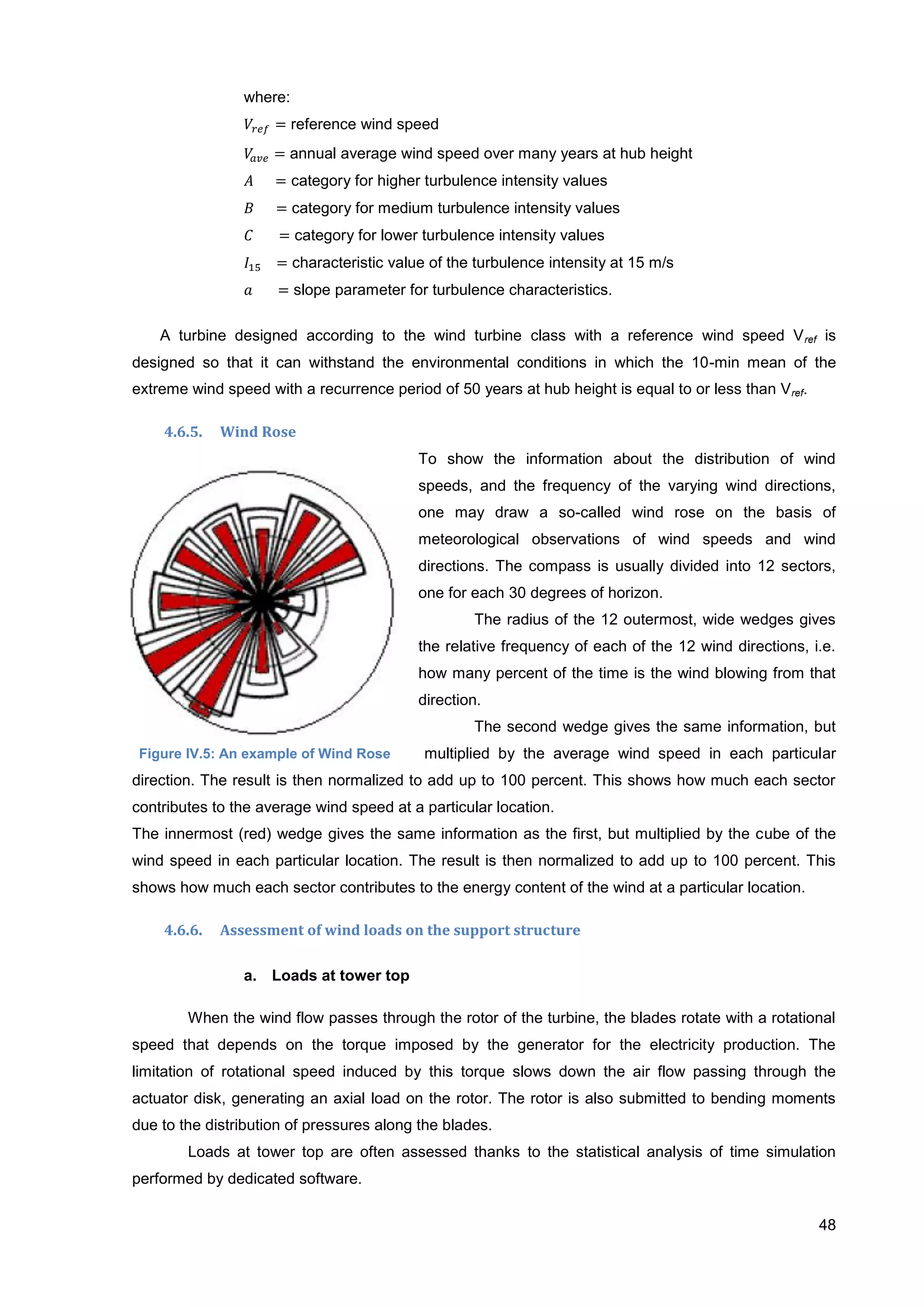 DESIGN MONOPILE FOUNDATION OF OFFSHORE WIND TURBINES | PDF