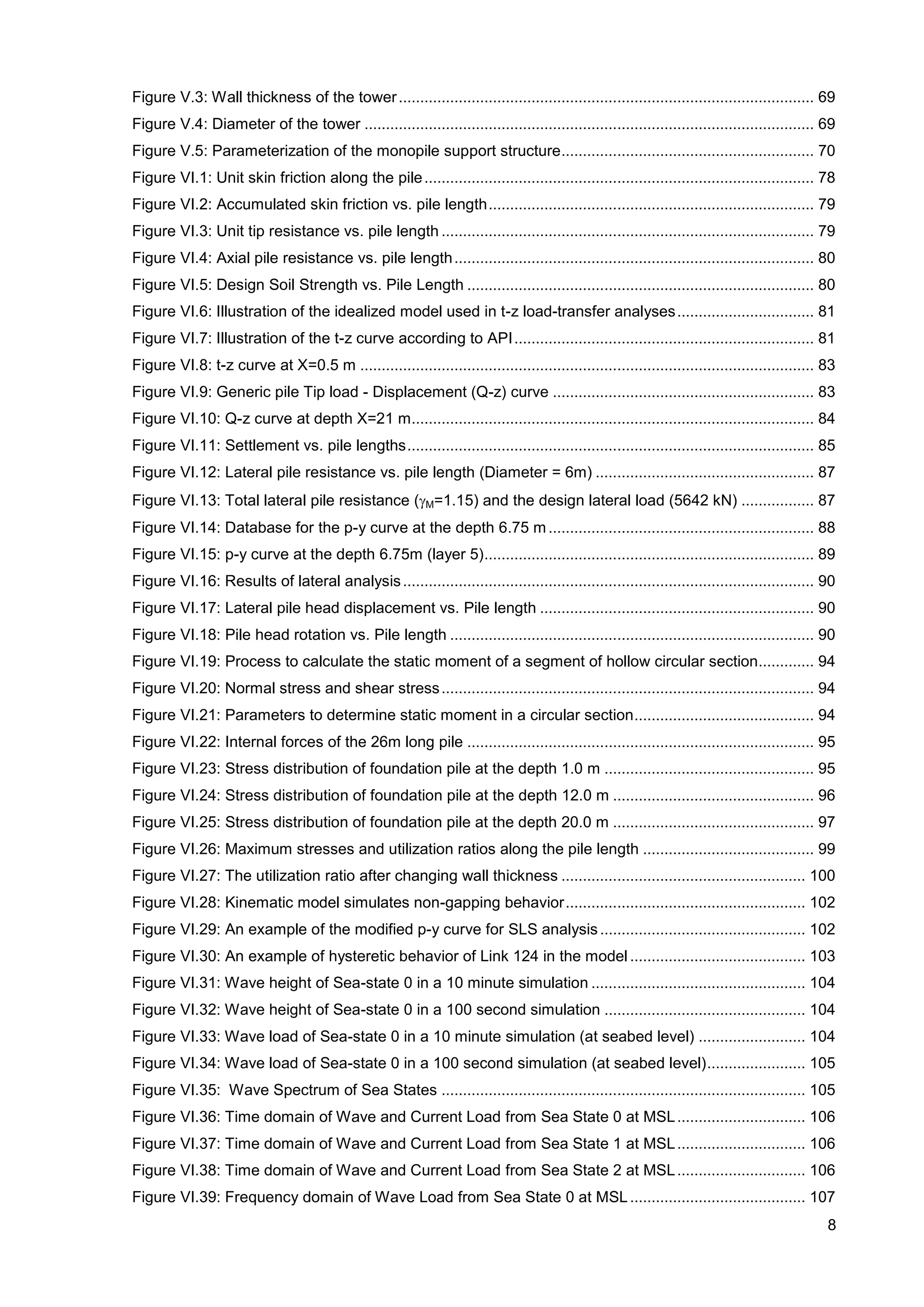 DESIGN MONOPILE FOUNDATION OF OFFSHORE WIND TURBINES | PDF