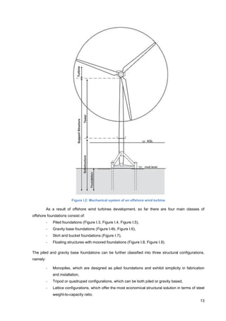 DESIGN MONOPILE FOUNDATION OF OFFSHORE WIND TURBINES | PDF
