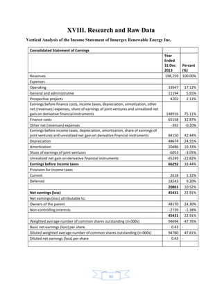 Innergex Renewable Energy Analysis | PDF