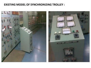 Synchronizing Relay | PPSX