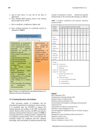 radiation protection officer certification for reference | PDF