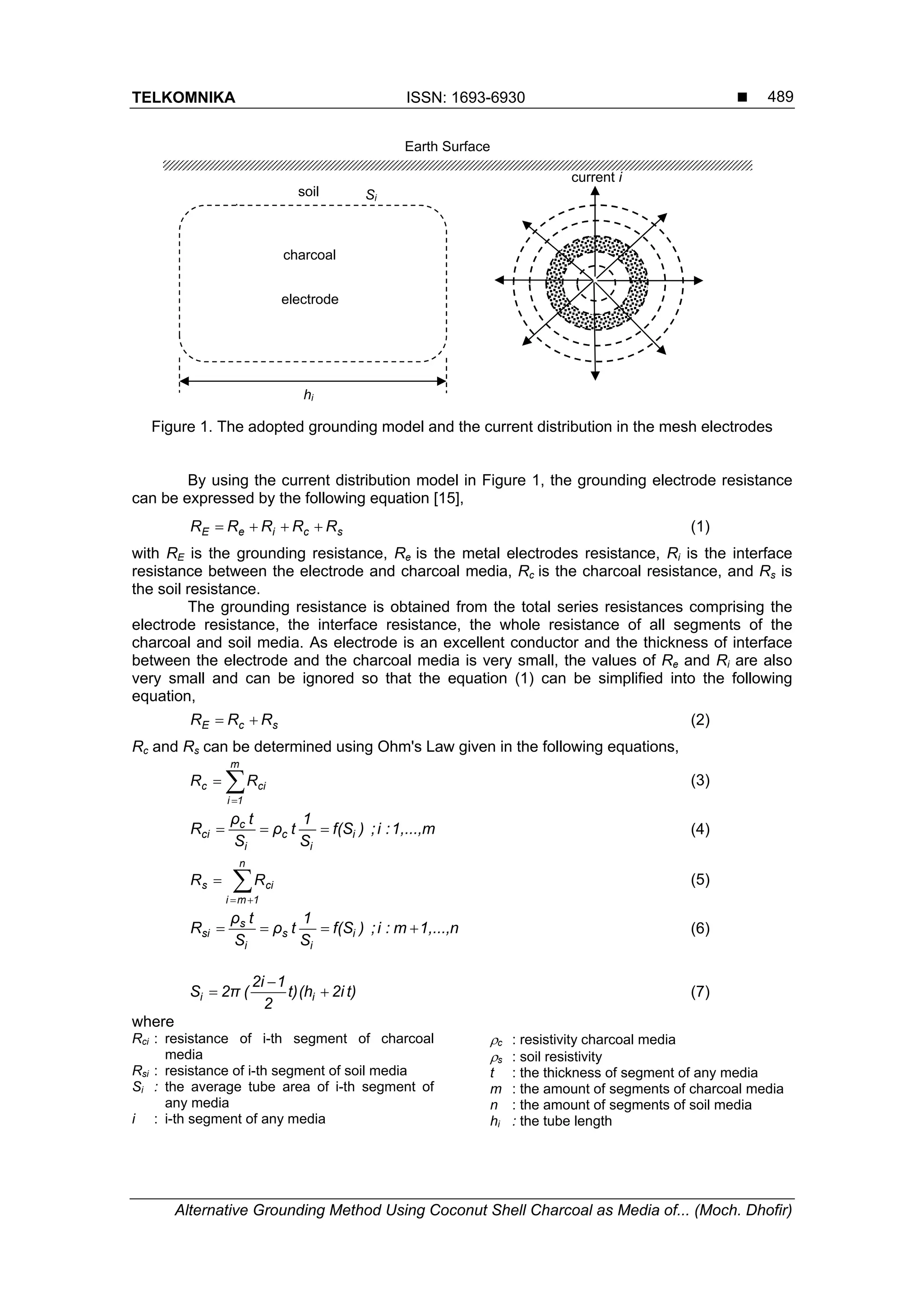 Alternative Grounding Method Using Coconut Shell Charcoal as Media of ...