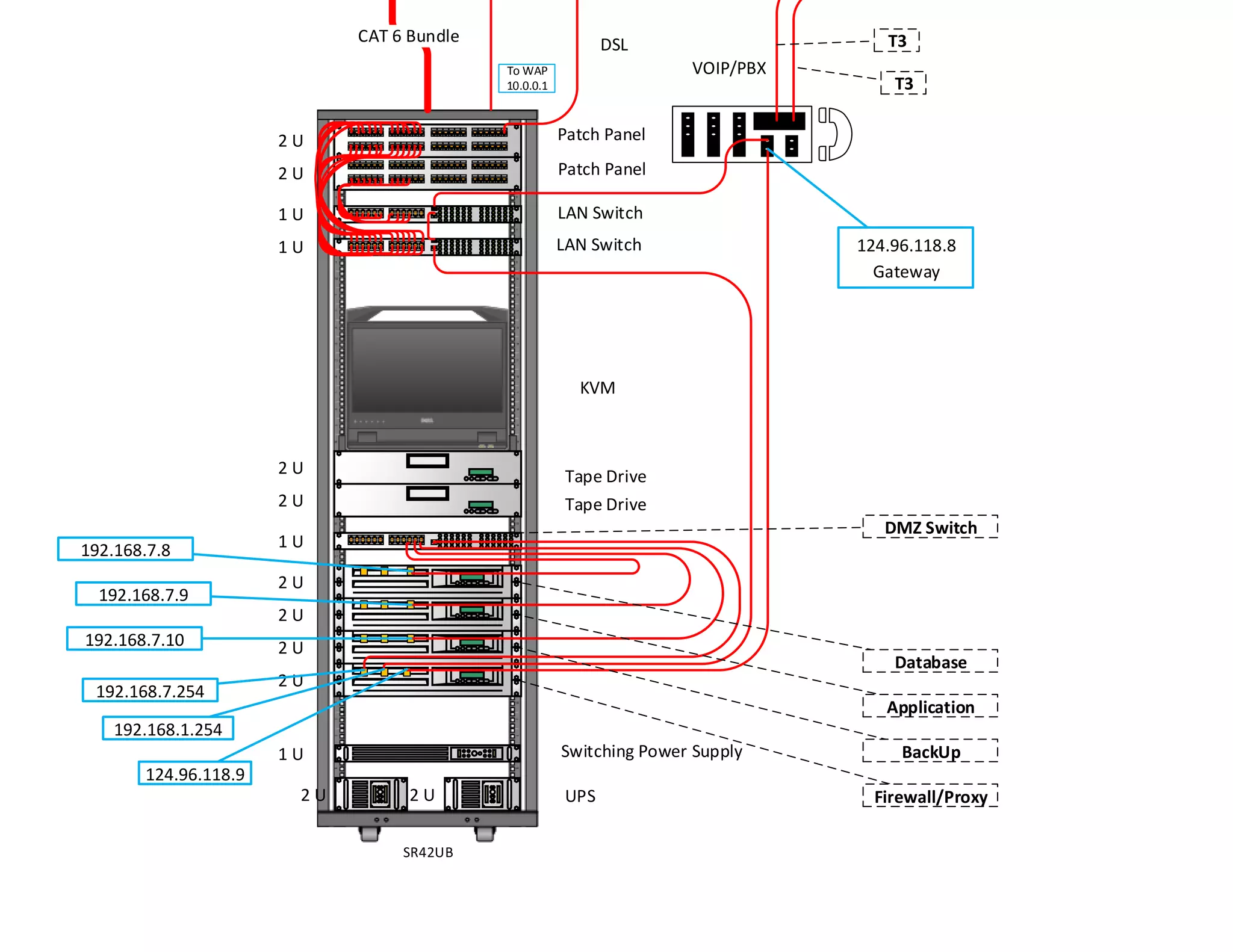 LAN Project Nick Jones | PDF