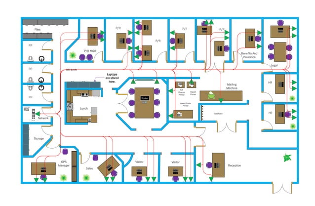 LAN Project Nick Jones | PDF