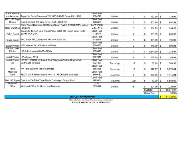 LAN Project Nick Jones | PDF