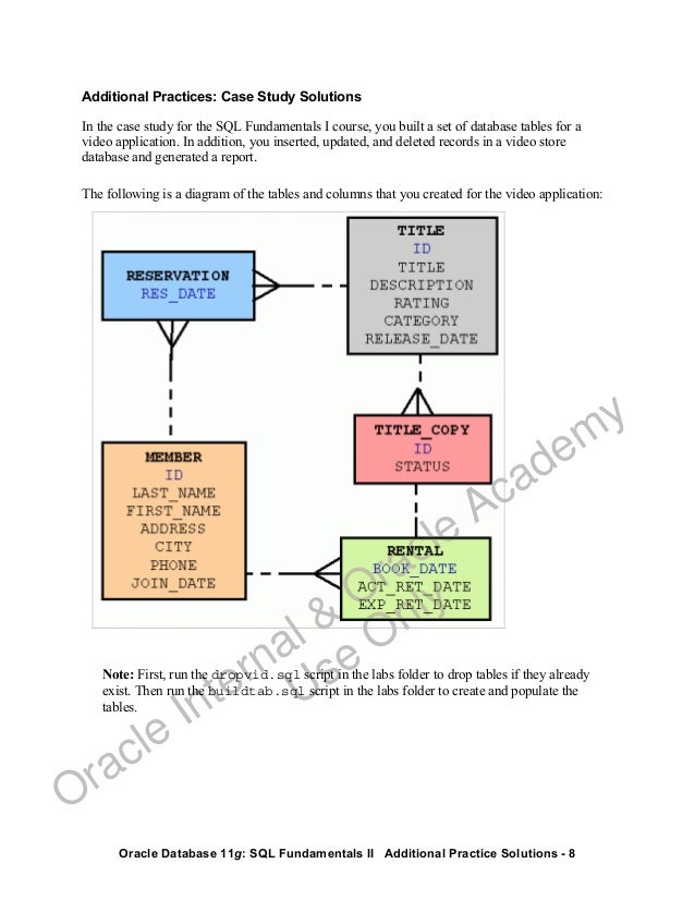 Case Study On Database Design for California high school students ...