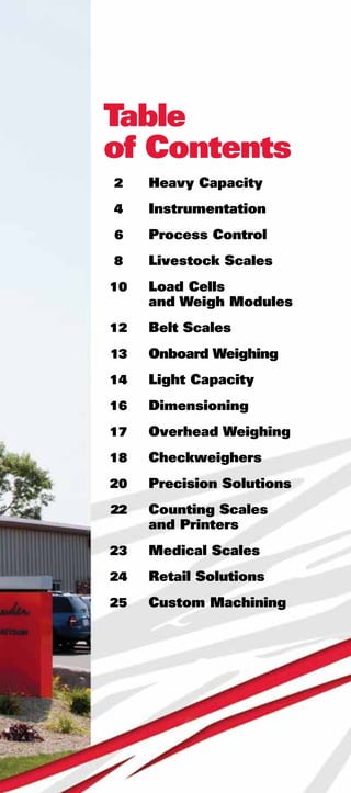 RLWS_Product_Guide | PDF