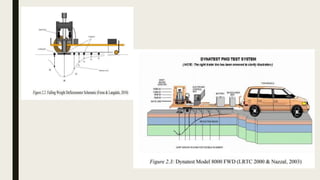 487665348-PPT-on-FALLING-WEIGHT-DEFLECTOMETER.pptx