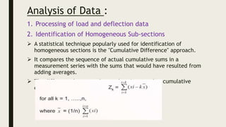 487665348-PPT-on-FALLING-WEIGHT-DEFLECTOMETER.pptx