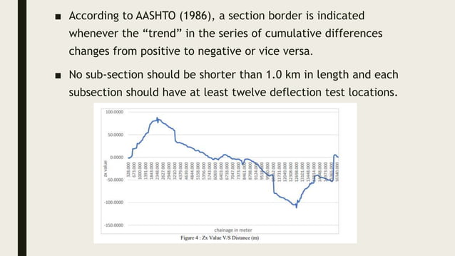 487665348-PPT-on-FALLING-WEIGHT-DEFLECTOMETER.pptx | Physics | Science