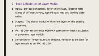 487665348-PPT-on-FALLING-WEIGHT-DEFLECTOMETER.pptx