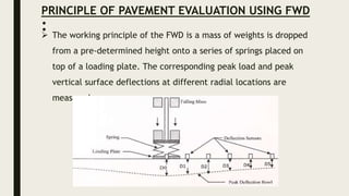 487665348-PPT-on-FALLING-WEIGHT-DEFLECTOMETER.pptx