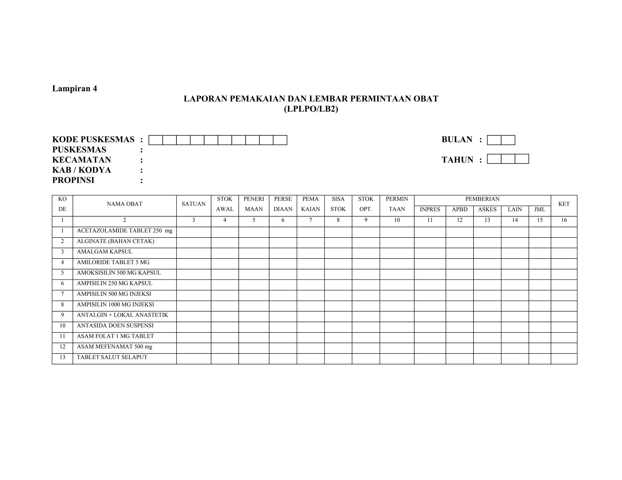 48769286 pedoman-pelayanan-farmasi-di-puskesmas | PDF