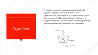 487732840-UNIT-Proses-IN-chemical-Engineering.pdf