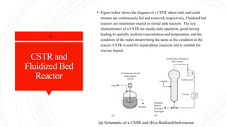 487732840-UNIT-Proses-IN-chemical-Engineering.pdf