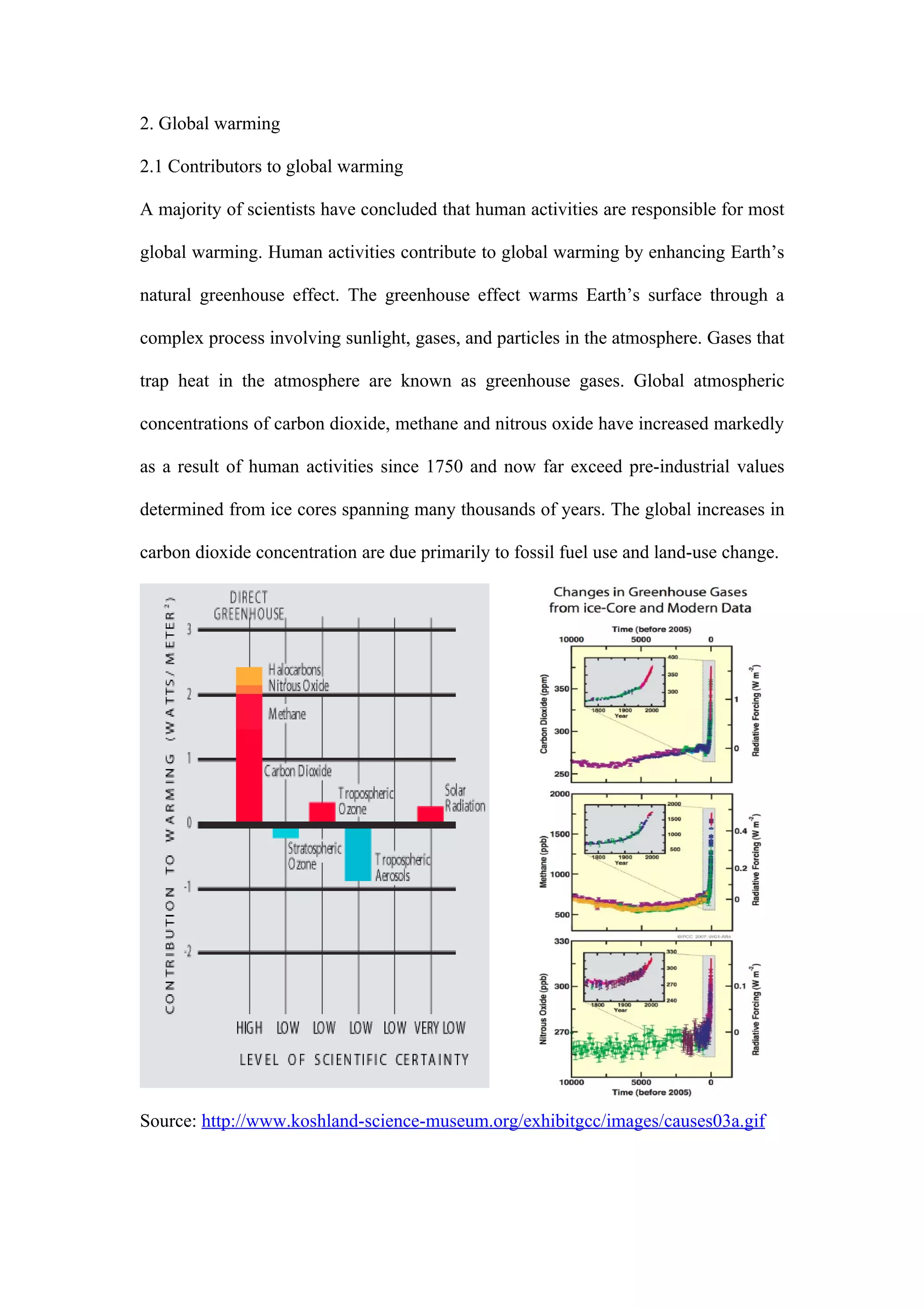 48774418 global-warming-assignment-final | PDF