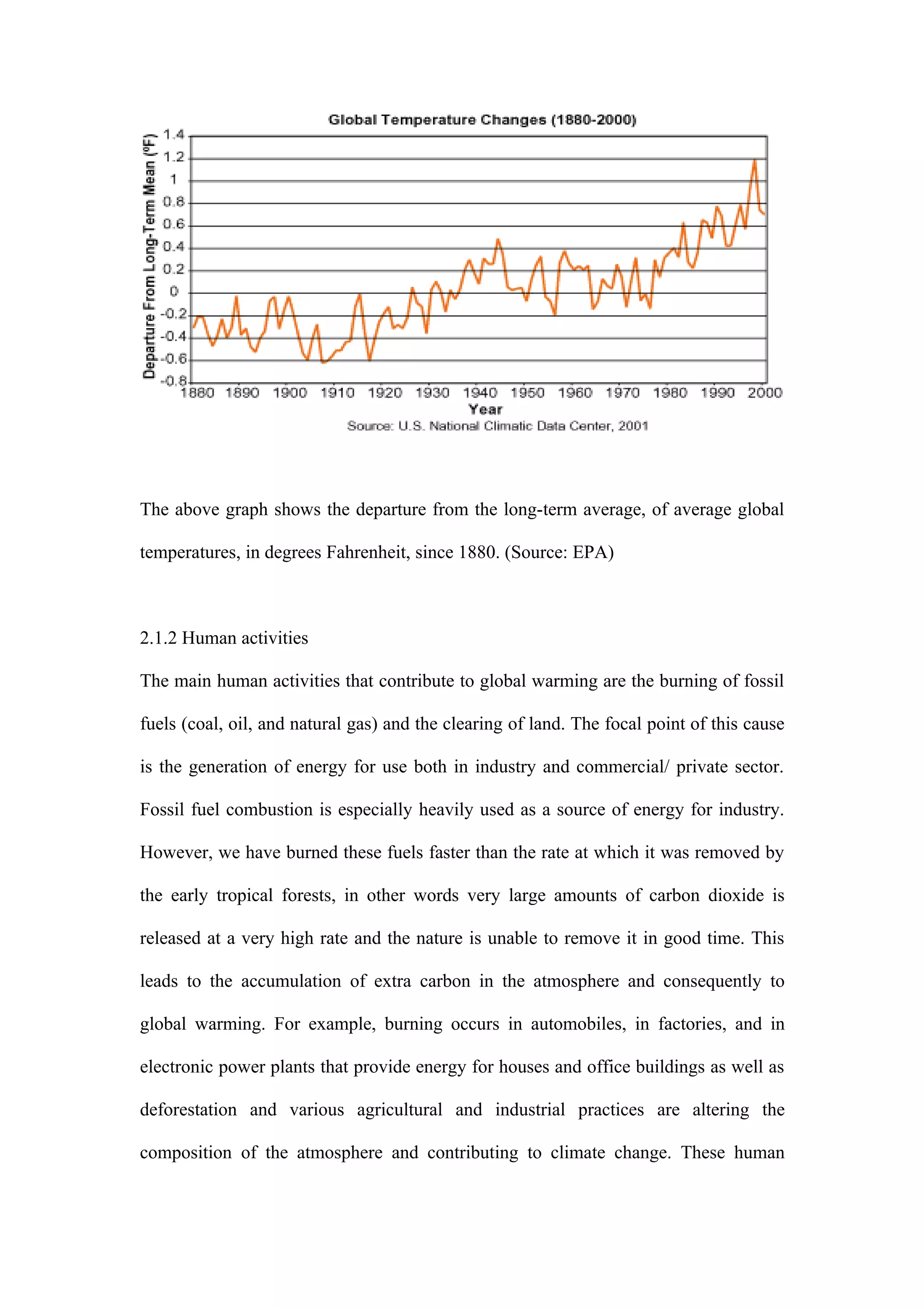 48774418 global-warming-assignment-final | PDF