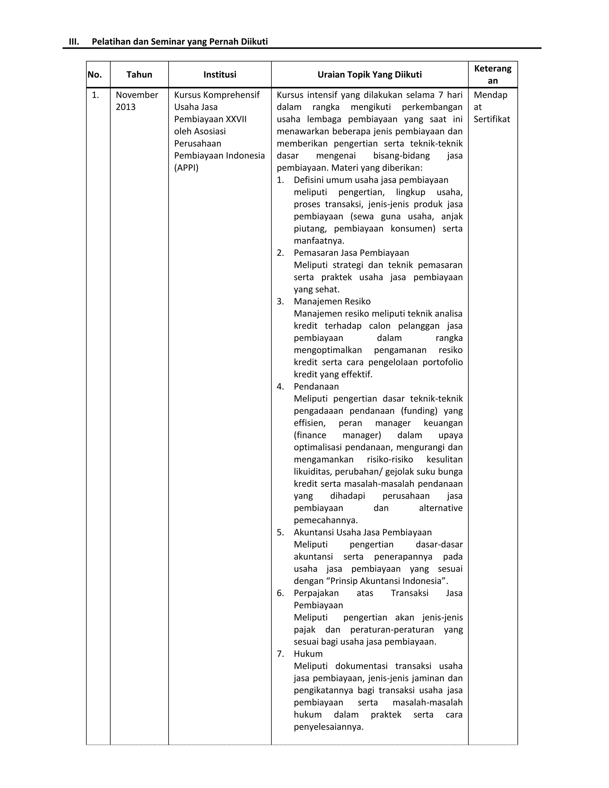 Daftar Riwayat Hidup - Yus Mansyur | PDF