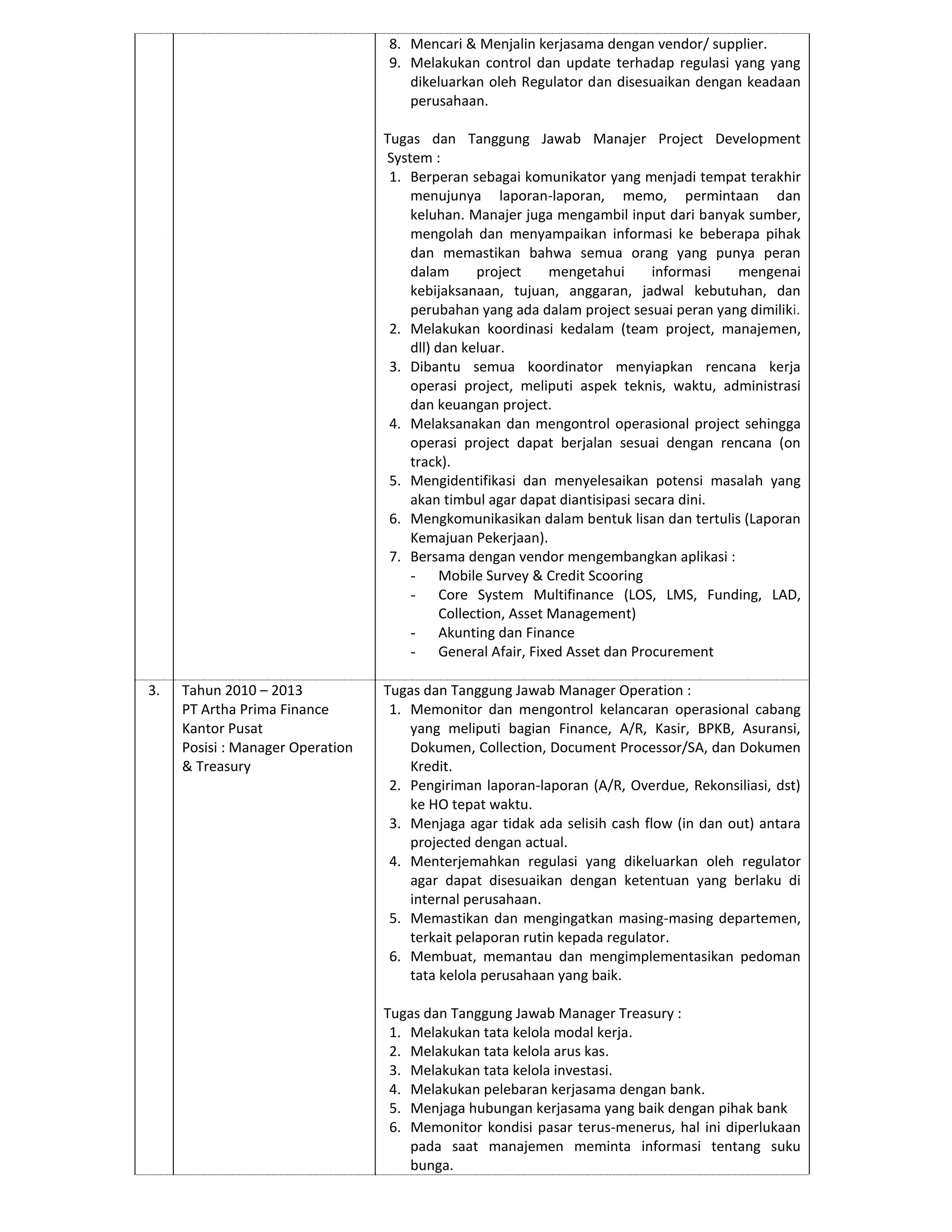 Daftar Riwayat Hidup - Yus Mansyur | PDF
