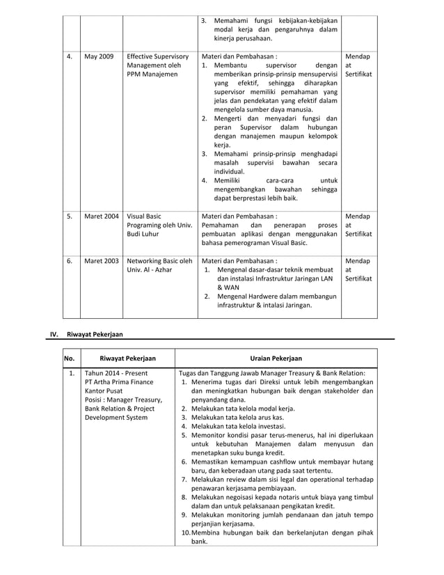 Daftar Riwayat Hidup - Yus Mansyur | PDF