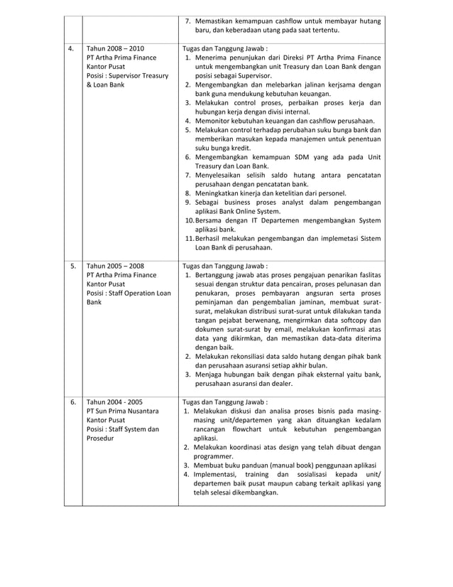 Daftar Riwayat Hidup - Yus Mansyur | PDF
