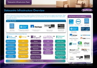 Datacentre Infrastructure Datasheet | PPT