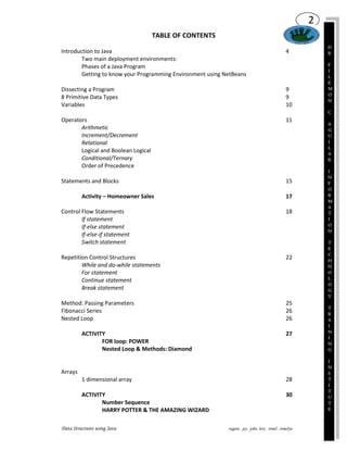 cblm-java-prog-ds | PDF