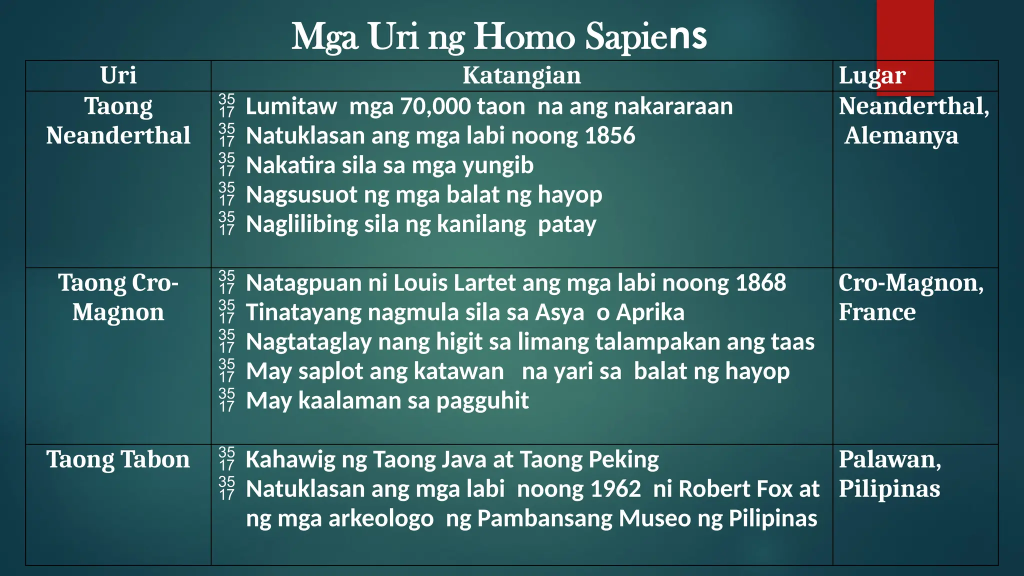 487946505-PPT-Pinagmulan-ng-Pilipinas-at-ng-Lahing-Pilipino-ap-week-3.pptx