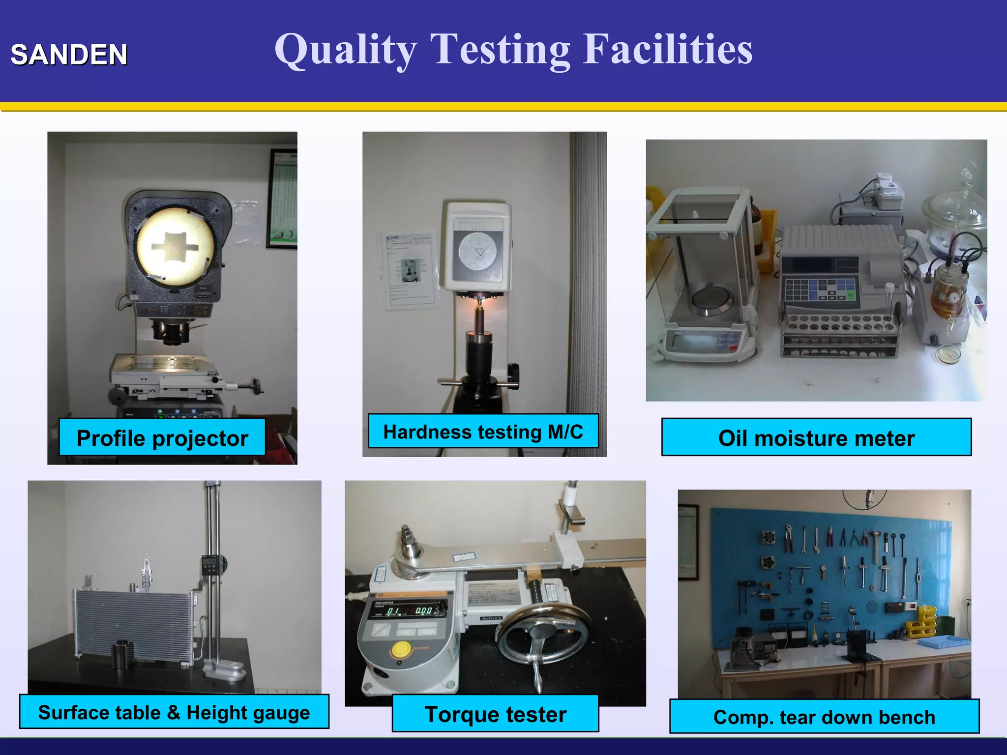 laboratories | PPT