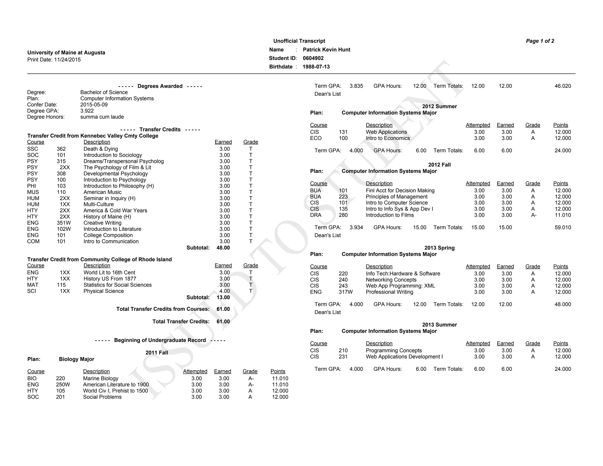 Patrick Hunt Unofficial Transcript | PPT
