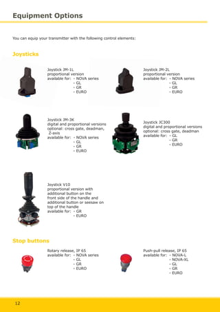 ABITRON Brochure | PDF