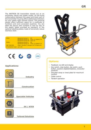 ABITRON Brochure | PDF
