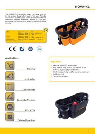 ABITRON Brochure | PDF