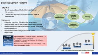 ValueLabs - inspired by Potential - Insurance | PDF
