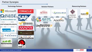 ValueLabs - inspired by Potential - Insurance | PPT