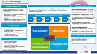 ValueLabs - inspired by Potential - Insurance | PPT