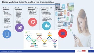 ValueLabs - inspired by Potential - Insurance | PPT