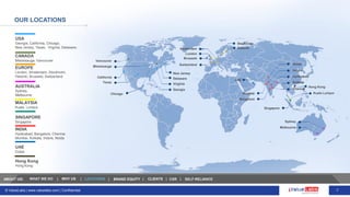 ValueLabs - inspired by Potential - Insurance | PPT