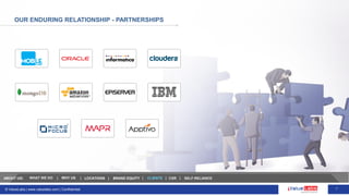 ValueLabs - inspired by Potential - Insurance | PPT