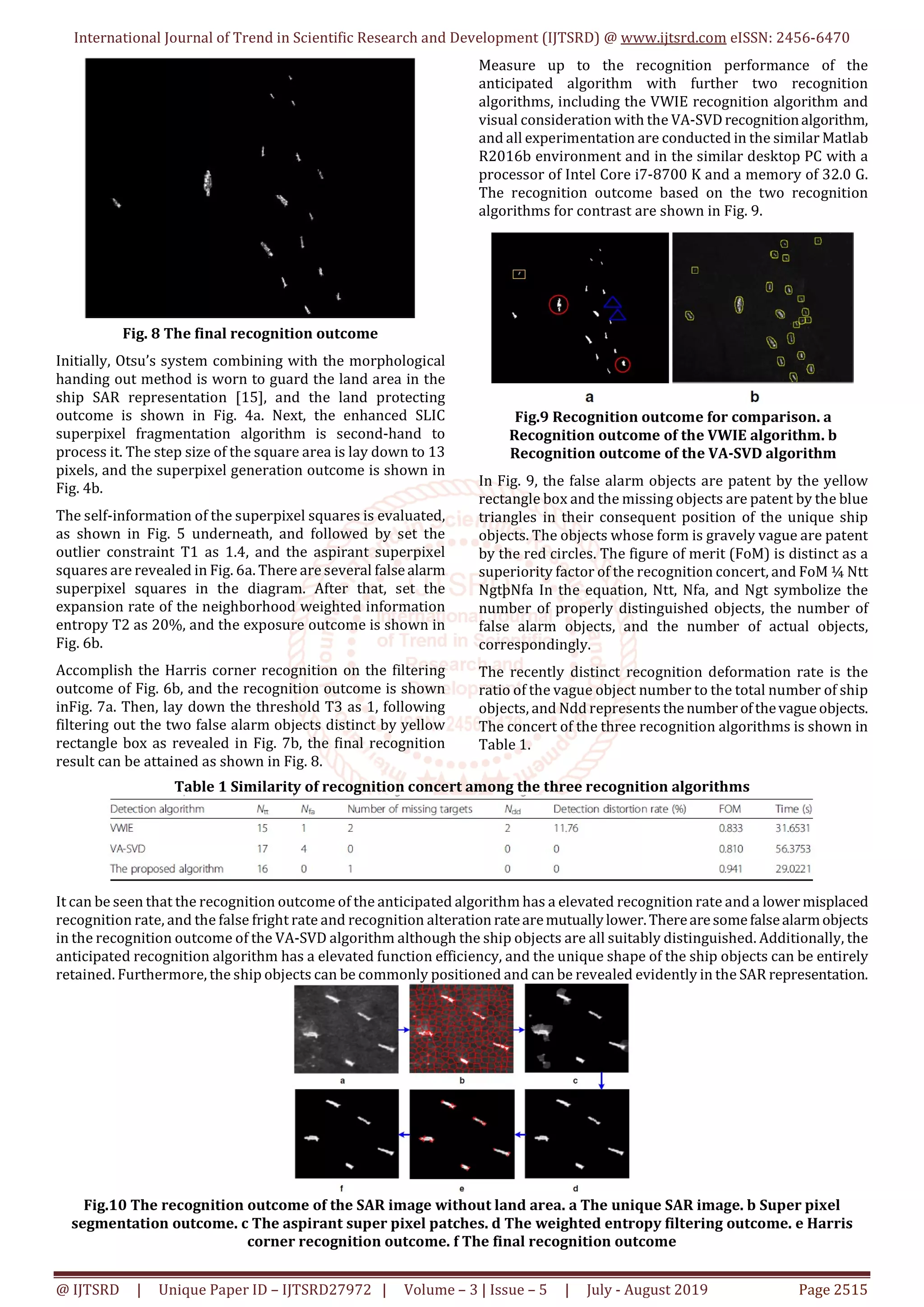 Examination of Ship Object Recognition in High Determination Sar ...