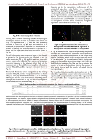 Examination of Ship Object Recognition in High Determination Sar ...